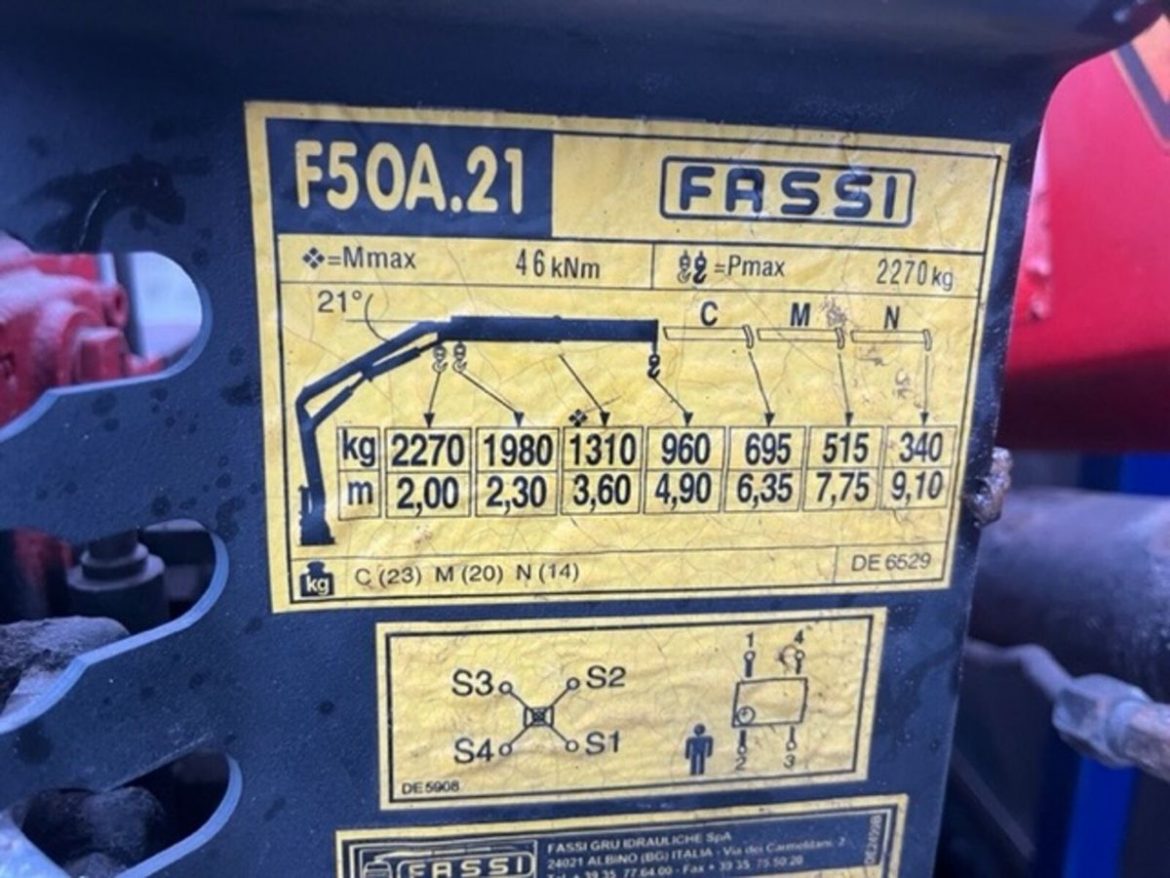 2016 Hino 300 Flatbed with Fassi F50 Crane – Kearns & Murtagh ...